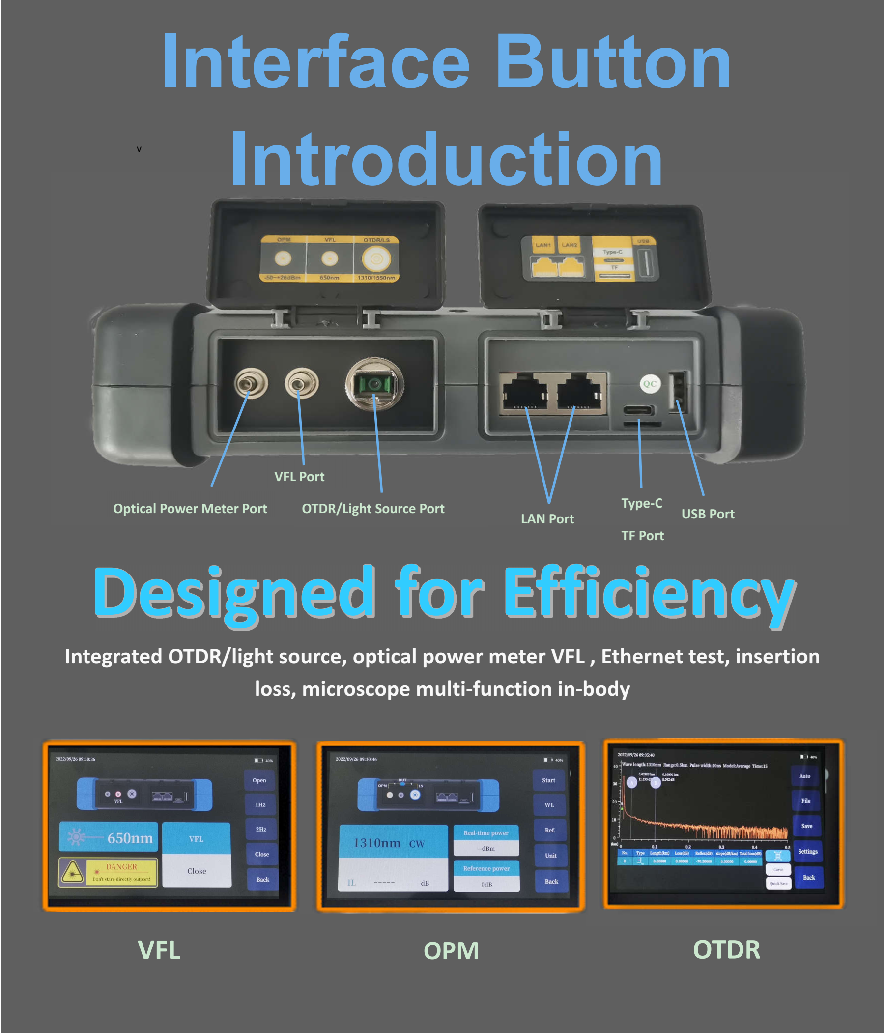 ST3200H High dynamic OTDR